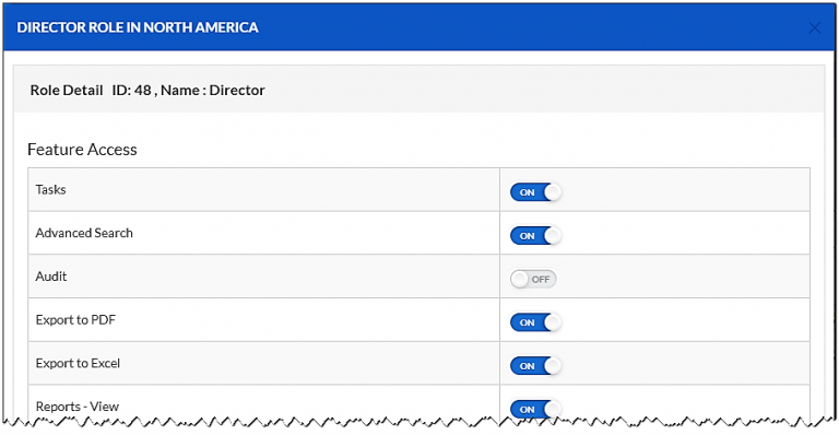 Best Practices for Using Role-Based Permissions – Contract Logix