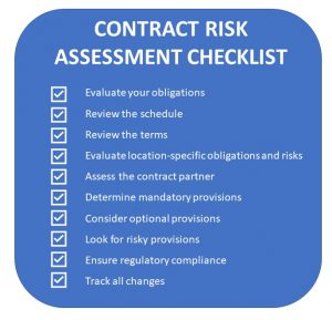 Contract Risk Assessment Checklist: 10 Steps to Follow - Read More