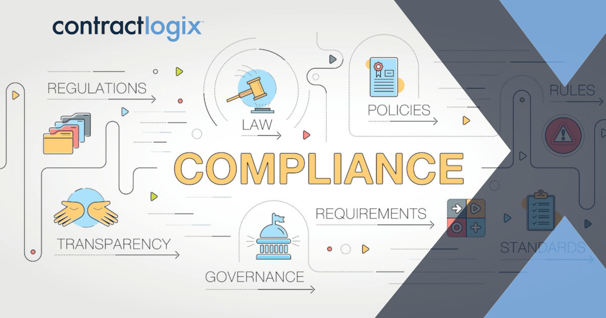 How to Manage Contract Compliance with CLM Software - Keystone Article
