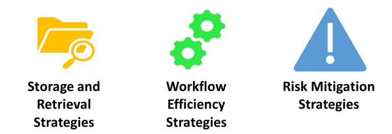 3 Different Types of Contracting Strategies and Why Are They Important