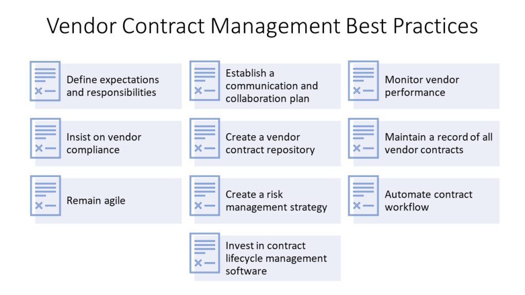 The Complete Guide to Vendor Contract Management - Read More