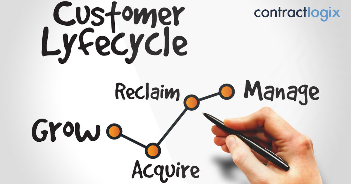 Technology Streamlines the Customer Lifecycle Management Process