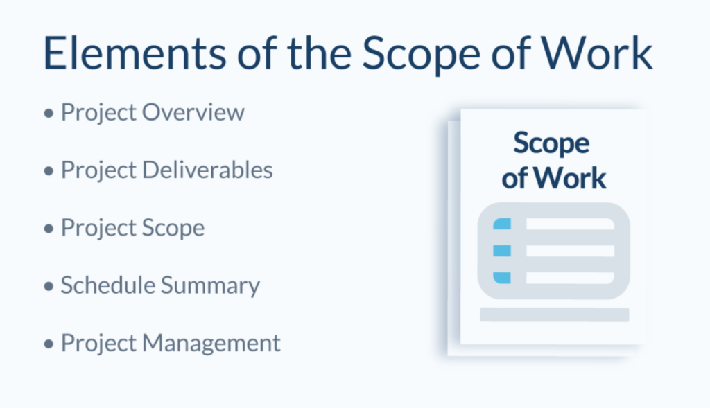 Align Your Contract Management Goals with Organizational Goals